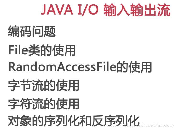 文件传输基础——java Io流 Java文件传输流 Csdn博客