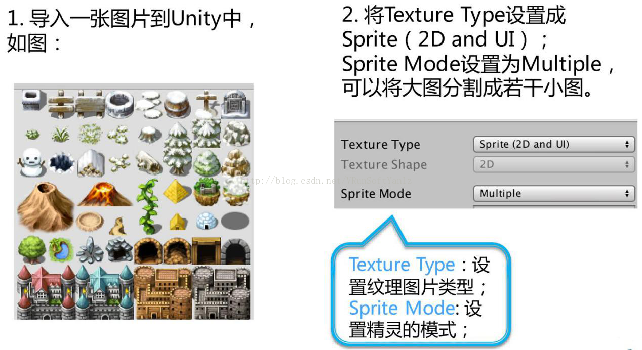 Unity2d游戏开发指南 Csdn博客