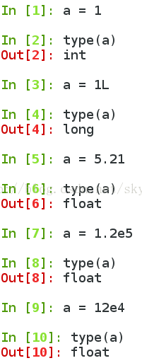 Python数值类型及输入输出 Python数值运算输出类型 Csdn博客