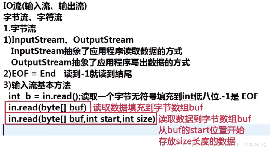 文件传输基础——java Io流java文件传输流 Csdn博客