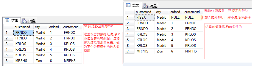 Sqlserver中sql语句的逻辑执行顺序sqlserver 两个表 按照数量去从上往下匹配 Csdn博客