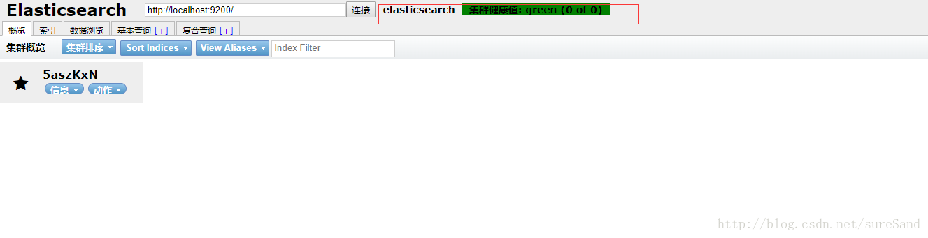 Elasticsearch之分布式安装（一）elasticsearch 分布式安装 Csdn博客 