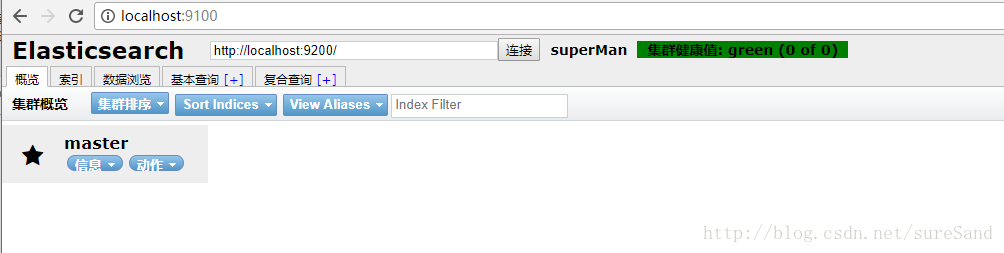 Elasticsearch之分布式安装（一）elasticsearch 分布式安装 Csdn博客 
