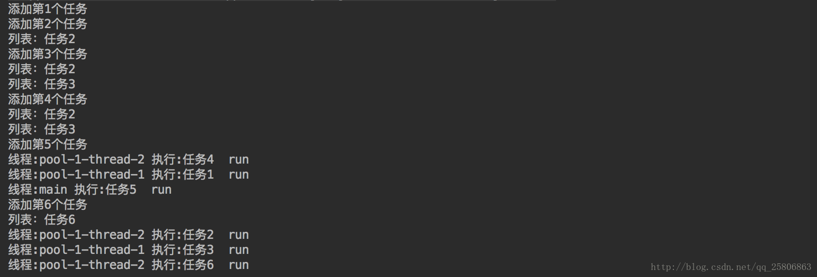 Java多线程 Threadpoolexecutor的拒绝策略rejectedexecutionhandler 