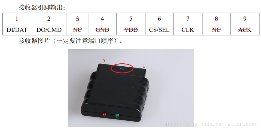 Fpga 解析ps2游戏手柄ps2手柄接口定义 Csdn博客 