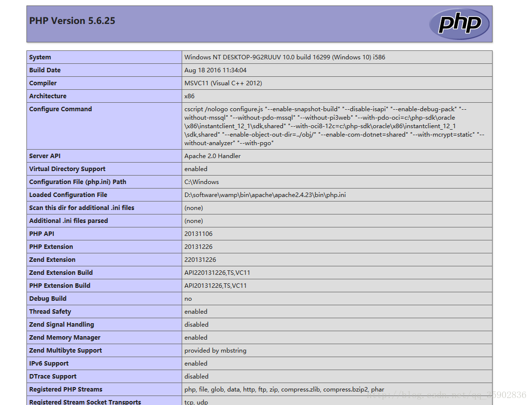 Php环境wampserver的安装教程 Php Wampserver Csdn博客