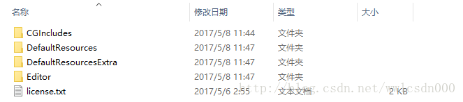 Unity Shader入门精要学习笔记 第5章 开始 Unity Shader 学习之旅下载unityshader入门精要pdf Csdn博客