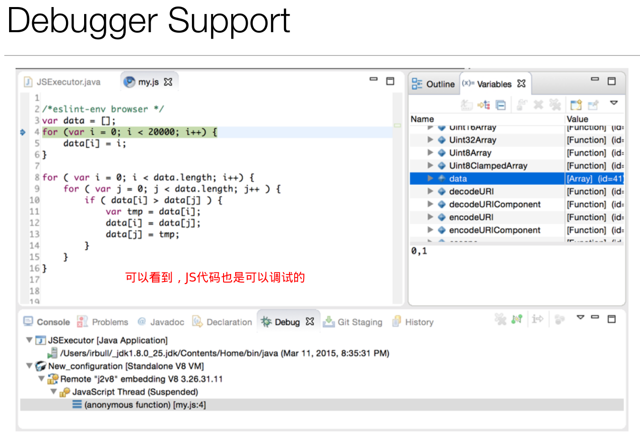 J2v8在java中运行javascript Csdn博客