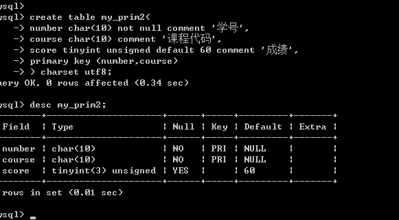 Mysql基础教程20 Mysql列属性 主键mysql数据表中主键如何表示 Csdn博客
