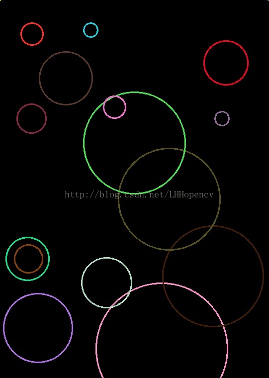 Opencvtutorialcode学习——findcontoursanddrawcontoursand画最小包围矩形and画最小包围圆findcontours 最小矩形 Csdn博客