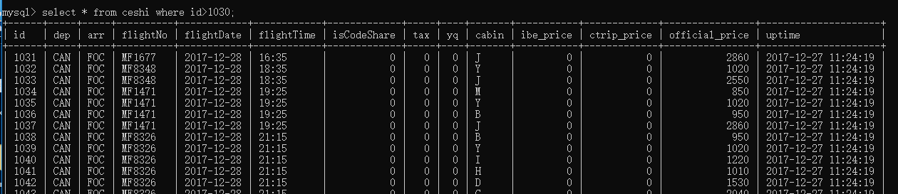 Mysql 建表语句 及完整案例mysql建表语句 Csdn博客