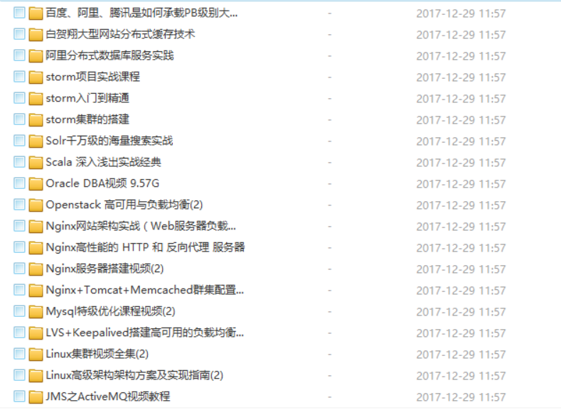 java分布式架构Dubbo,Zookeeper.ActiveMQ,Redis,Nginx,Netty,Oracle,RocketMQ,Linux...教学视频+项目实战 - qq ...