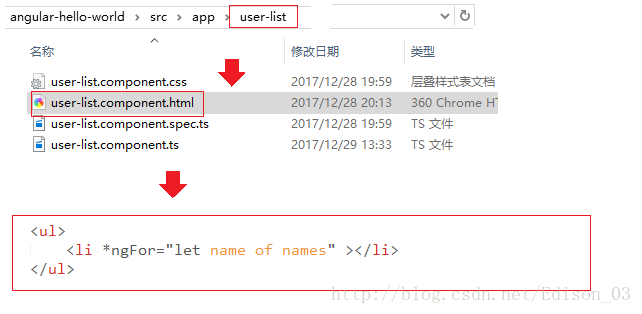 Angular：ngfor指令ng For Csdn博客 