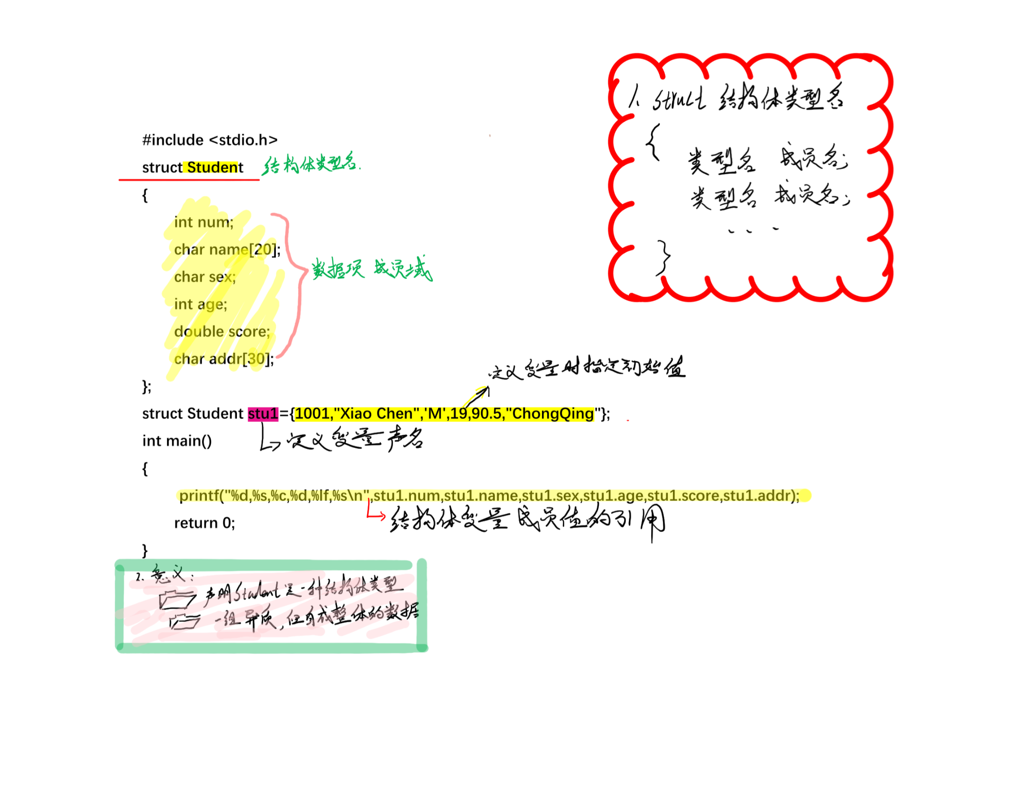 怎么声明一个结构体：声明一个结构体的一般形式声明结构体的一般形式 Csdn博客 