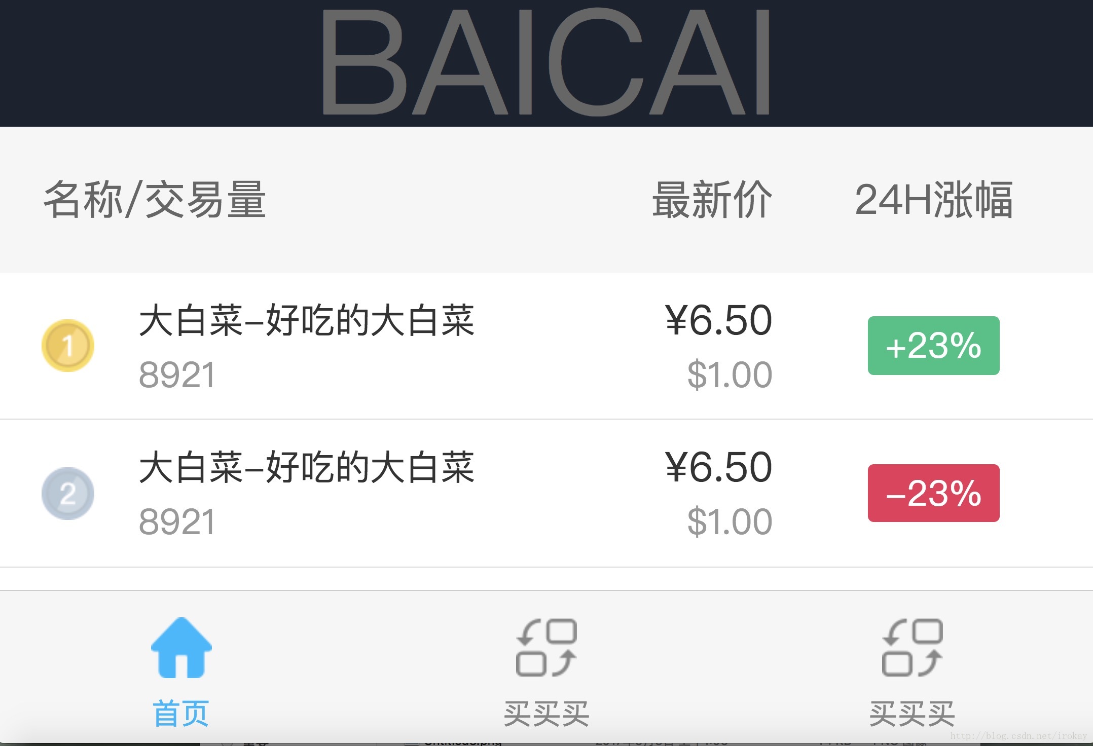 Rem布局实现不同分辨率移动终端的自适应、整体缩放为什么给盒子加了rem 缩放屏幕盒子大小不会改变 Csdn博客 