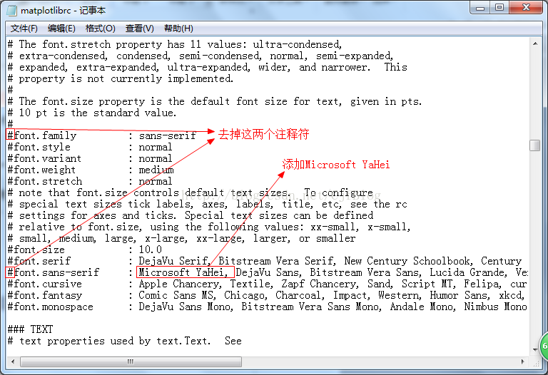 解决matplotlib中文乱码问题msyhtff下载 Csdn博客 
