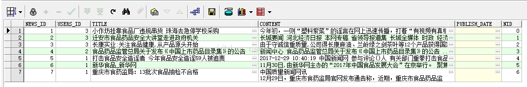 Oracle获取上一条记录或上一条记录函数oracle取上一条数据 Csdn博客 