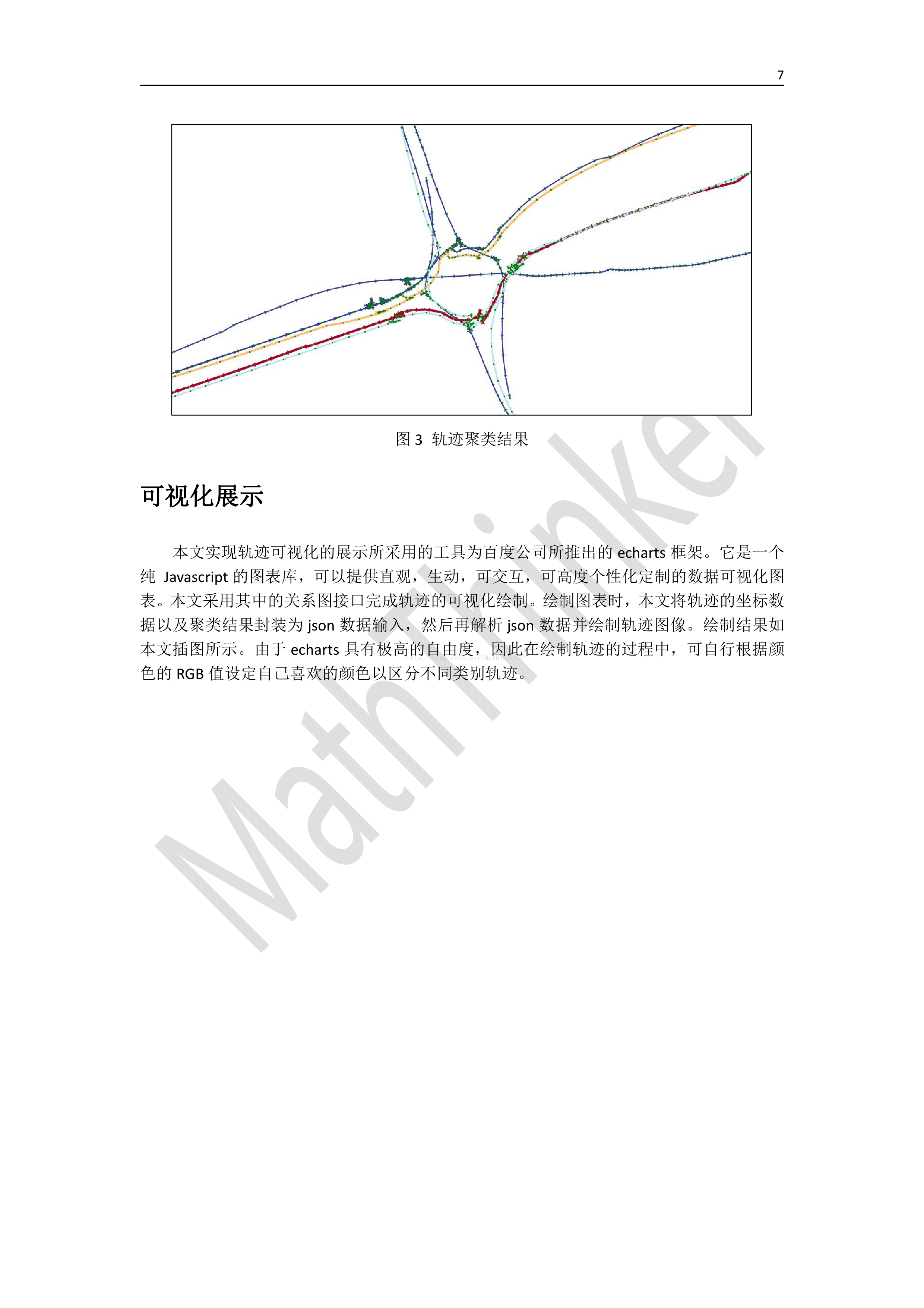 基于距离积分的交通轨迹聚类算法vehicular Mobility Trace Csdn博客 9499