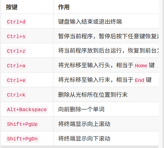 Matlab shortcut key setting method and common shortcut keys ...