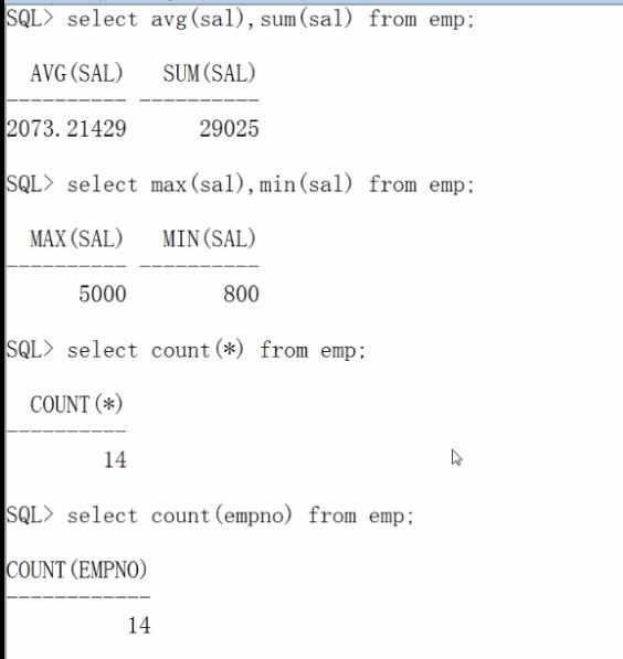 Oracle数据库分组函数详解分组函数 Oracle Csdn博客
