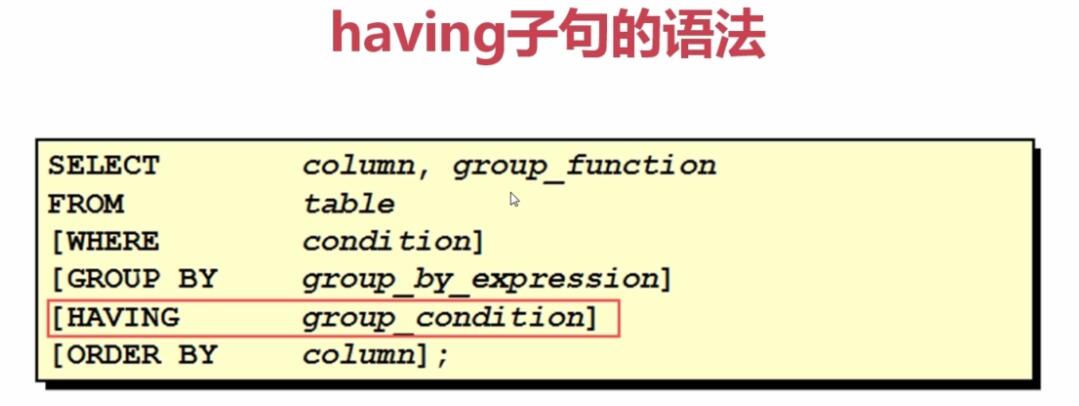 Oracle数据库分组函数详解oracle分组函数详解 Csdn博客 