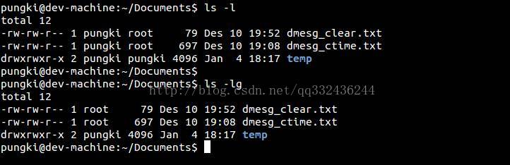 Linux Ls 命令的 20 个实用范例linux Ls‘ Csdn博客 