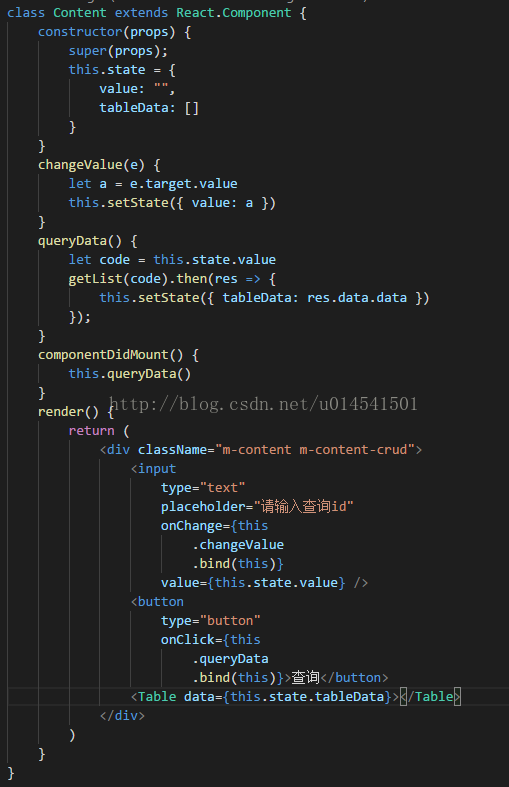 React 入门 Demo 实例总结reactdemo Csdn博客