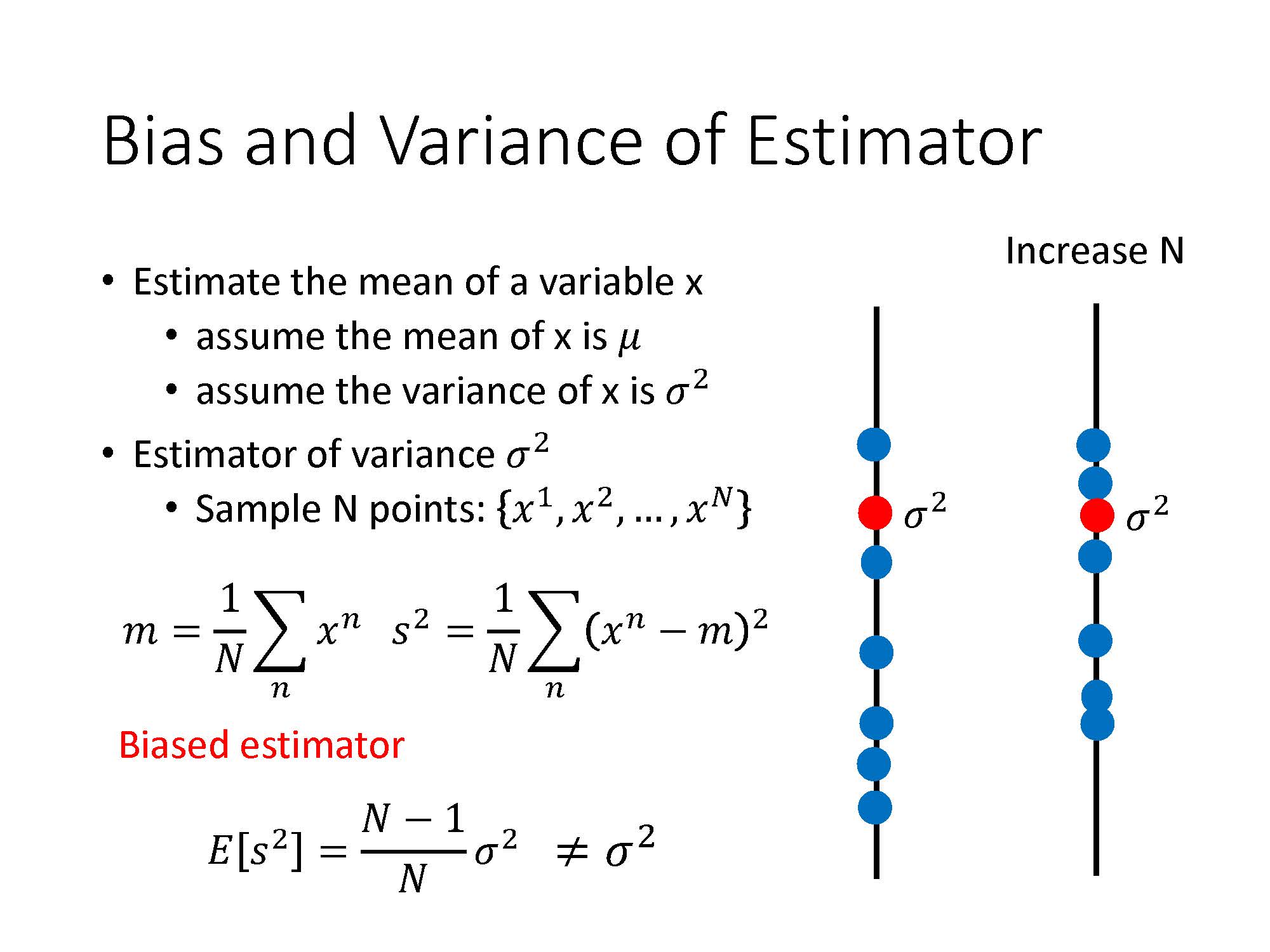 台大李宏毅Machine Learning 2017Fall学习笔记 (3)Bias and Variance (v2 ...