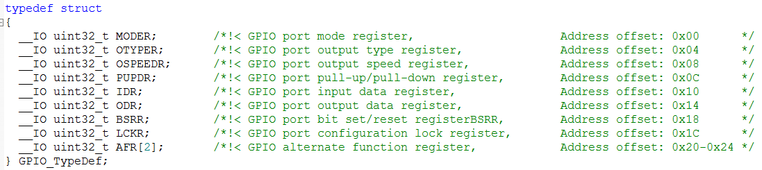 STM32—HAL库中GPIO相关函数解析_gpiox->pbc = pin-CSDN博客