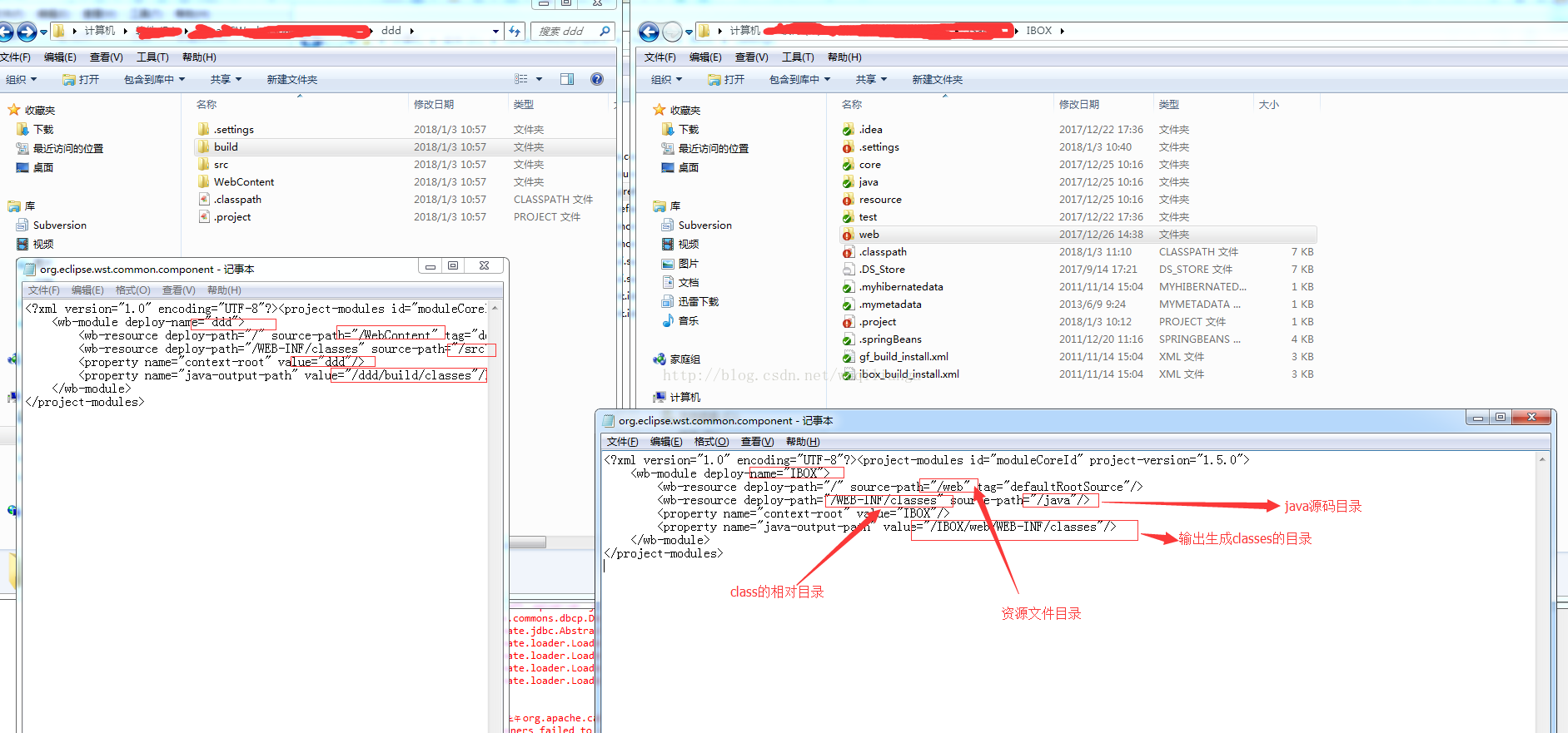 Tomcat启动时出现there Are No Resources That Can Be Added Or Removed From The Server Csdn博客 