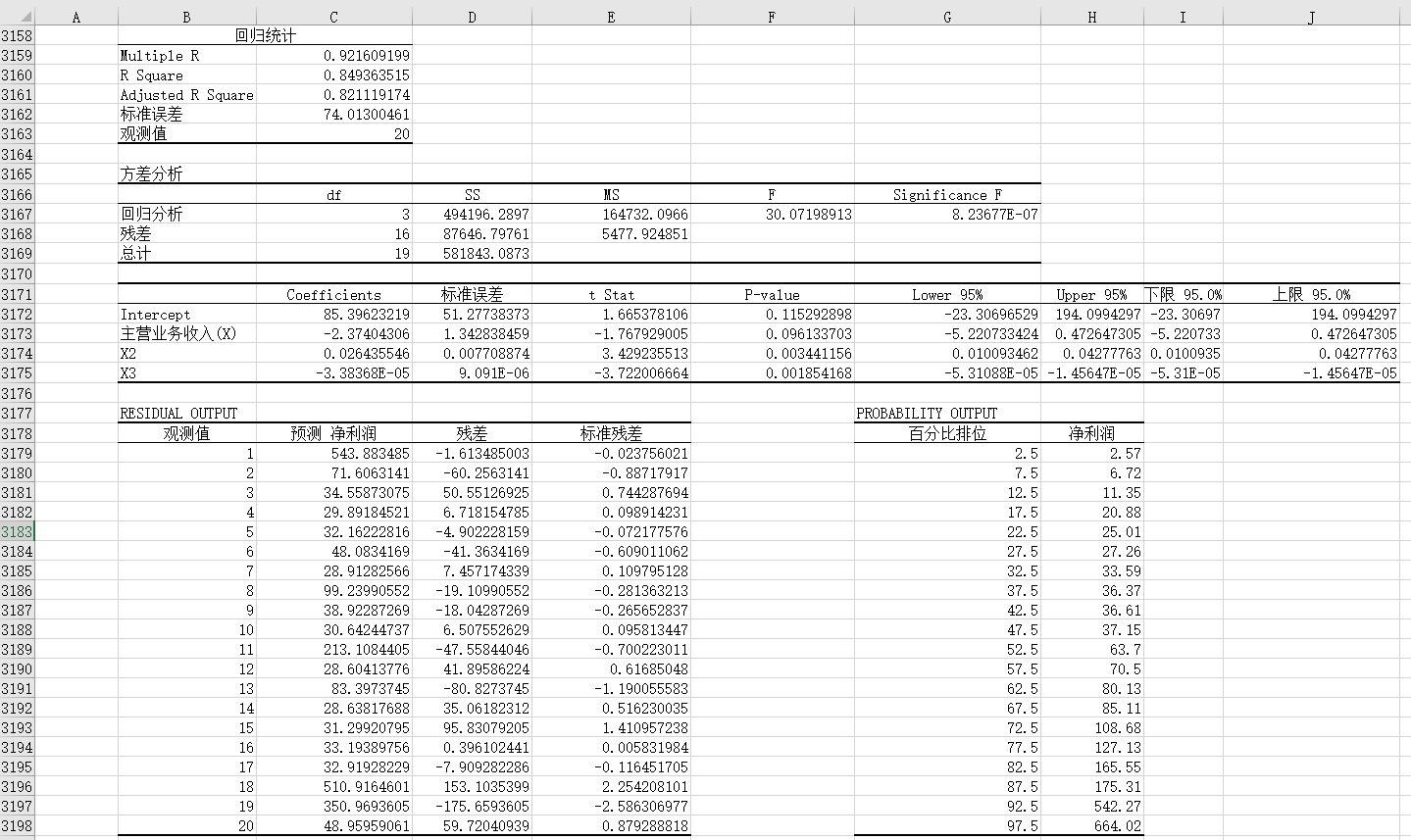 Excel在统计分析中的应用—第十二章—回归分析与预测 多项式回归与预测excel多项式回归分析 Csdn博客
