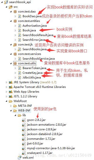 Java实现自动化测试接口访问（三） 查询书籍的api接口java自动访问官网查询信息 Csdn博客 