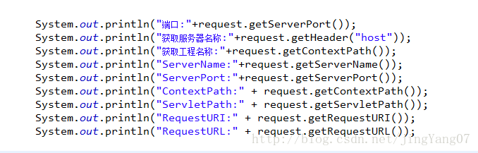 解析请求路径 Csdn博客 8782