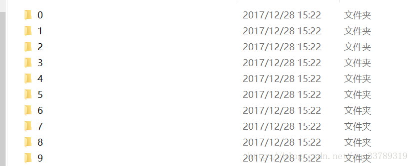 批量读取图片保存为csv文件如何将制作的手写数字图片转换成csv文件 Csdn博客 
