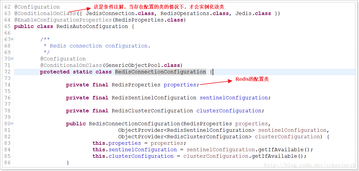 Spring Boot的自动配置 Org Springframework Boot Autoconfigure Velocity Ve Csdn博客