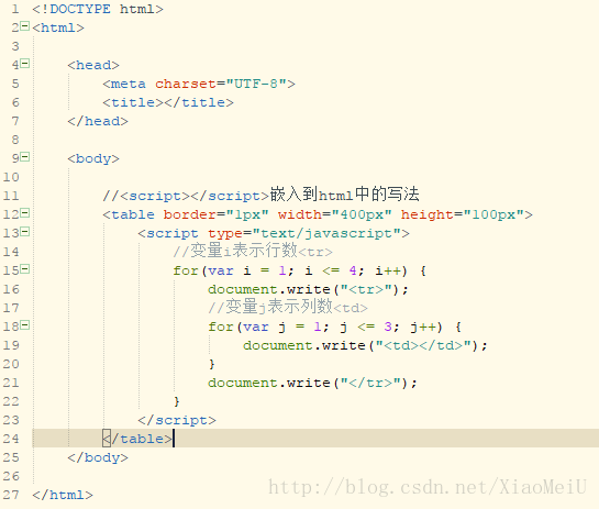 使用javascript语言的循环语句和documentwrite语句在网页中输出4行三列的表格网页如何输出制表位 Csdn博客 5630