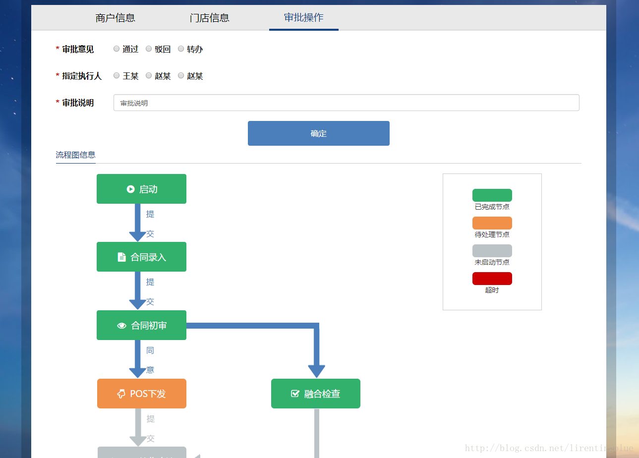 效果图分享 Csdn博客 