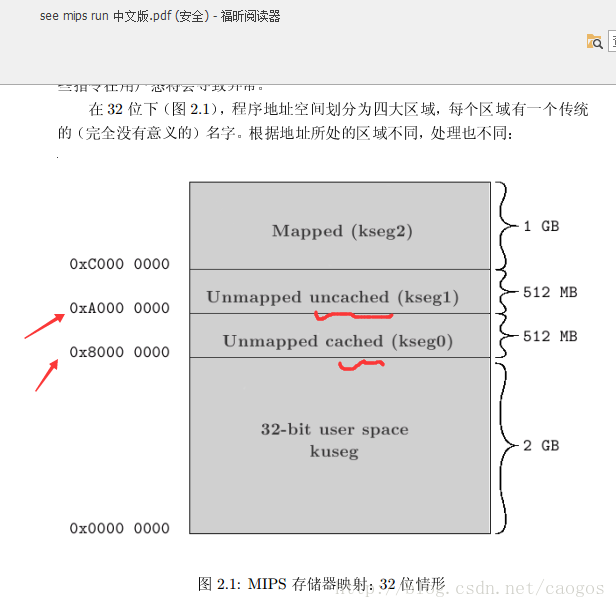 【龙芯1c库】上电初始化汇编代码starts注解（pmon类似）龙芯1c仿真器 Csdn博客 