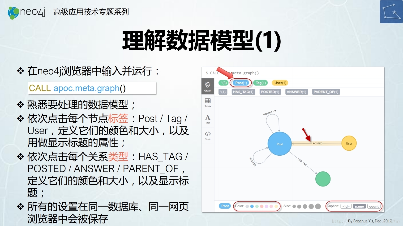Neo4j高级应用技术专题系列 Apoc存储过程库 【2】路径扩展过程俞博士的博客 Csdn博客