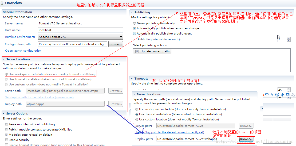 Eclipse中配置的tomcat的几点作用 Eclipse中配置tomcat的好处 Csdn博客
