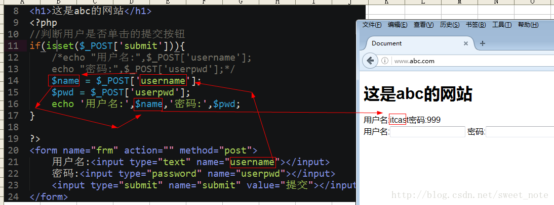 Php常用的超全局变量超全局变量globals怎么提取要用的值 Csdn博客 