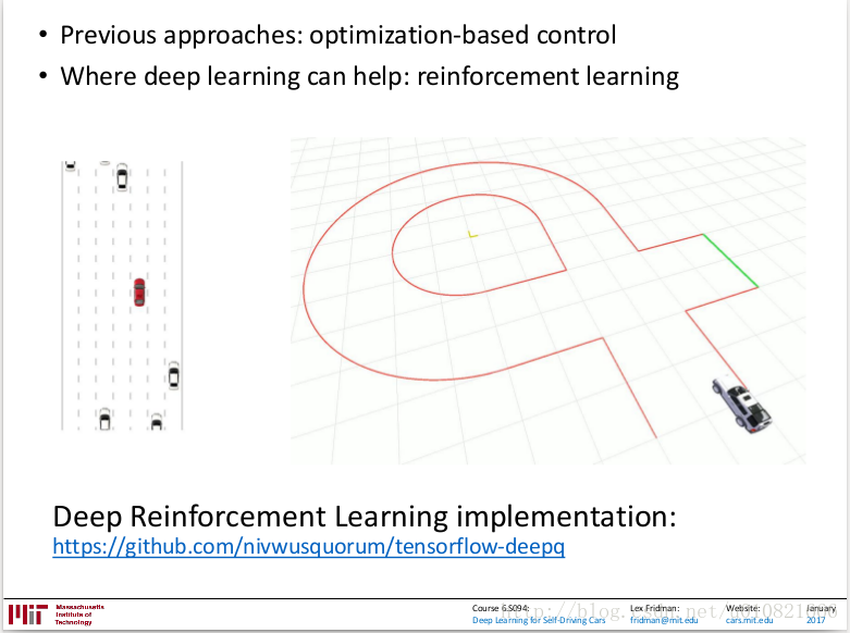 Mit 深度学习与自动驾驶公开课 Deep Learning For Self Driving Cars 讲义梗概end To End Deep Learning For Self 