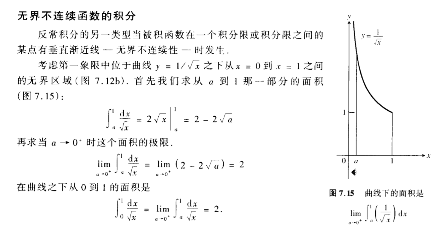 Unbounded discontinuous function integral MATLAB - Programmer Sought
