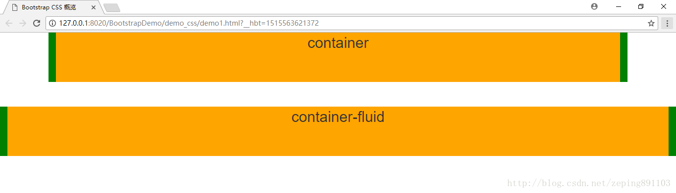 响应式前端框架bootstrap系列（1）浅谈bootstrap Csdn博客 