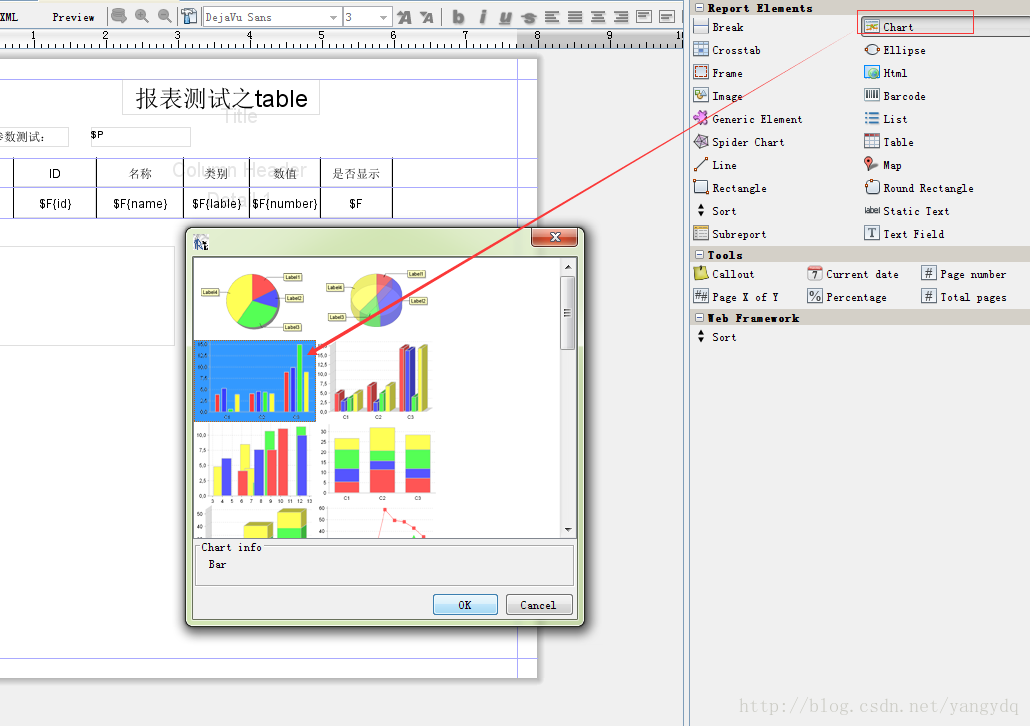 Jasperreportsireportjava运用jasperreportireport Java Csdn博客 