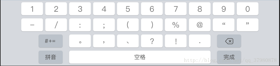Android自定义软键盘样式：字母、数字、标点三种切换android模拟键盘大小写切换 Csdn博客 