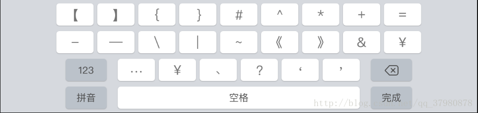 Android自定义软键盘样式：字母、数字、标点三种切换android模拟键盘大小写切换 Csdn博客 