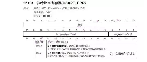 STC8 realizes 115200 baud rate serial communication - Programmer Sought