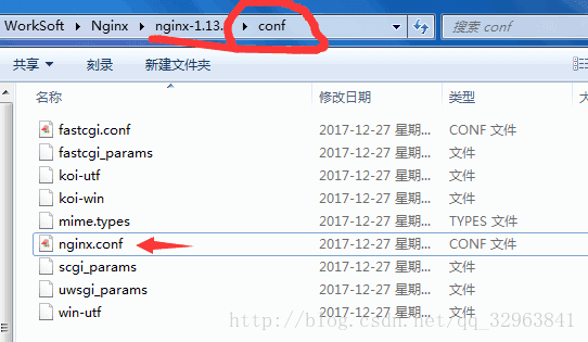 部署nginx与配置前端项目 Csdn博客 3749