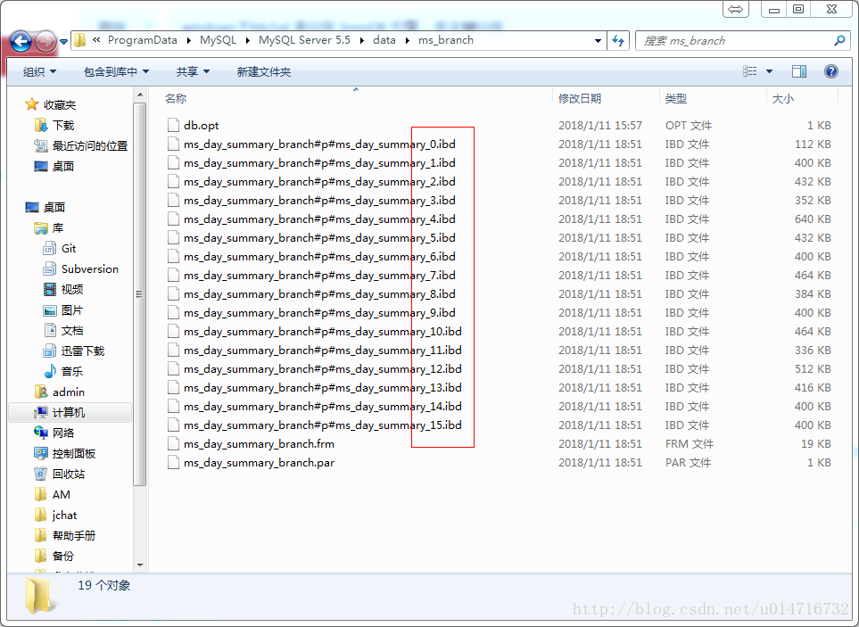 Windows下mysql 表分区 Innodb 引擎，复合主键分区复合主键 分区 Csdn博客 
